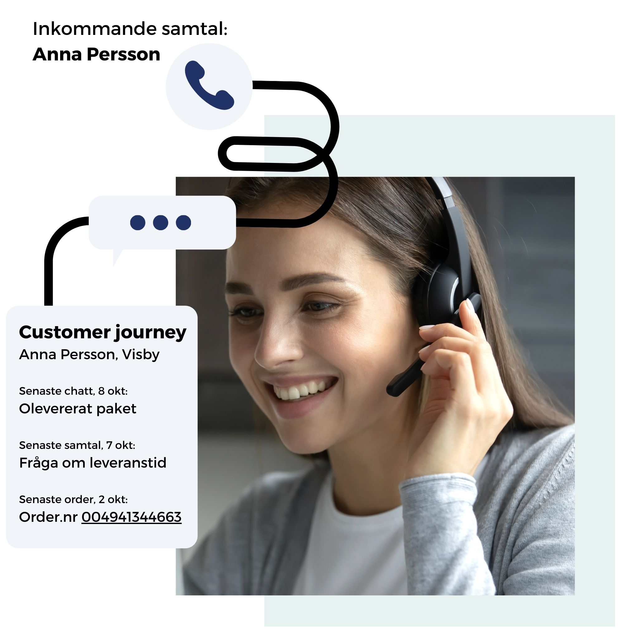 Connectel Freemium